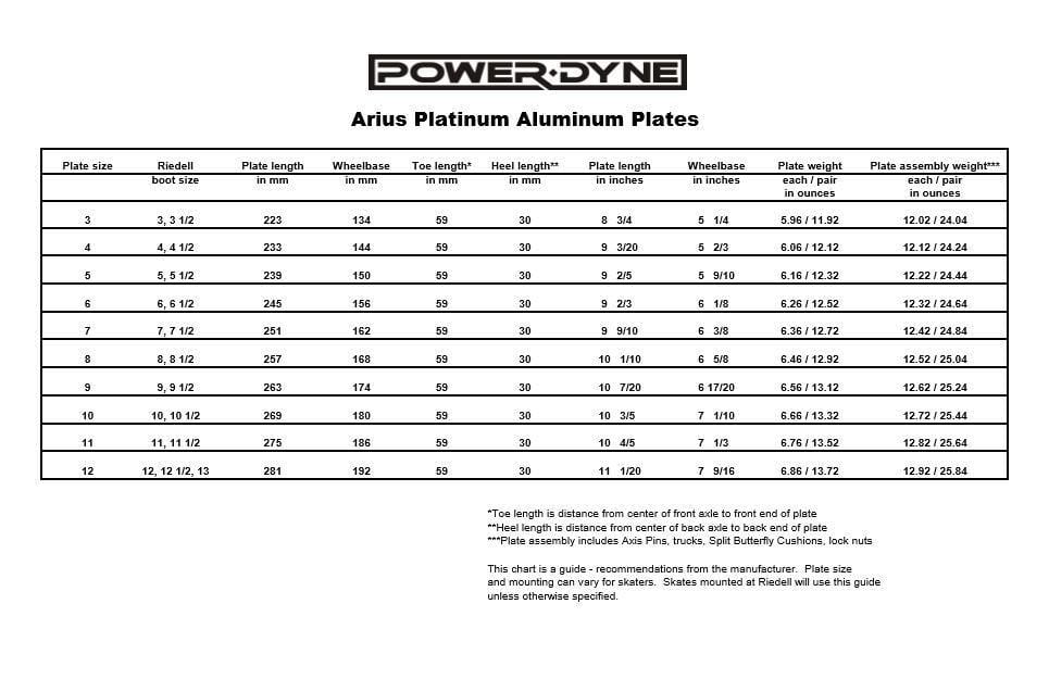 PowerDyne Arius Platinum Plate